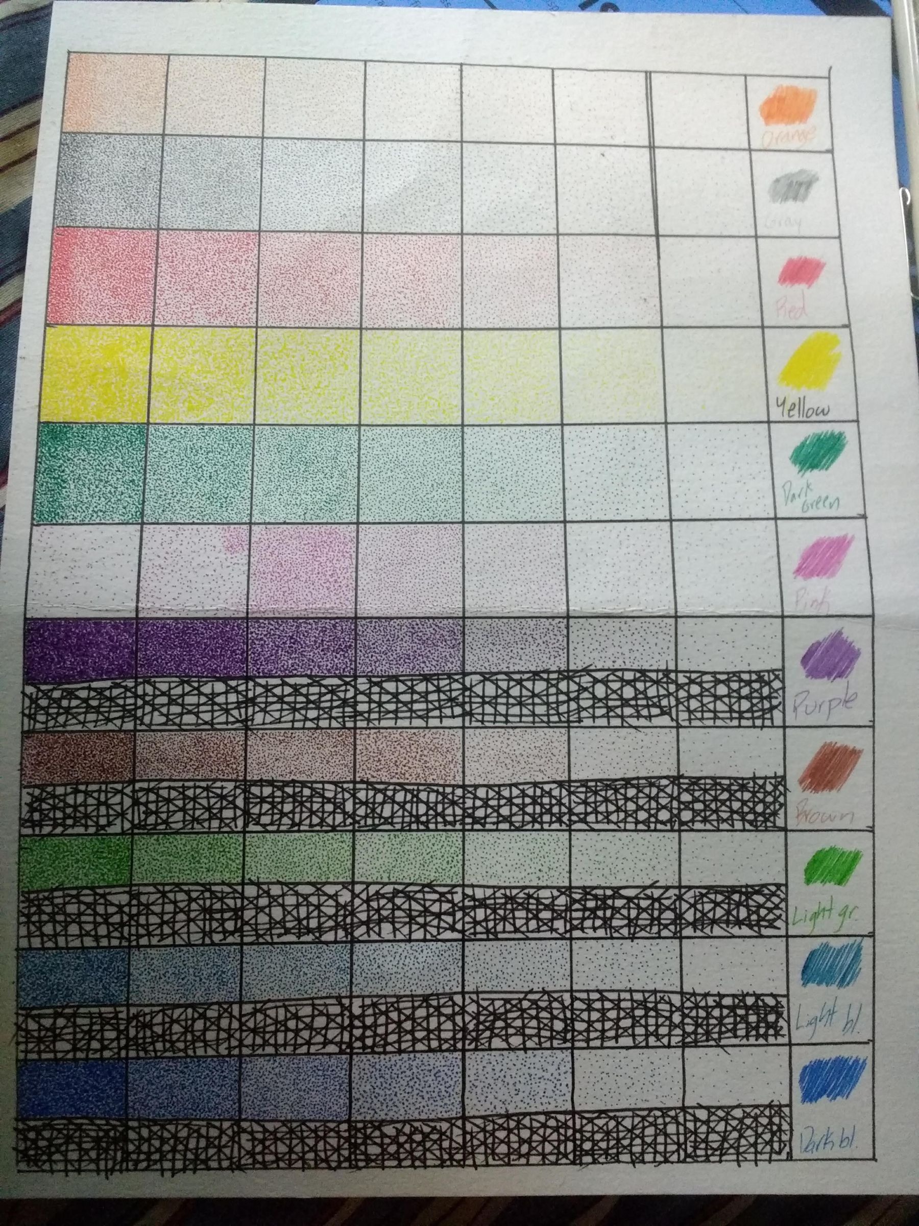 Rainbow Pointillism Portrait : 6 Steps (with Pictures) - Instructables