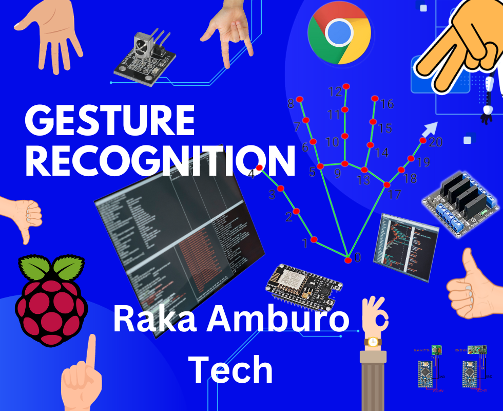 Gestures Controlling Lights... and Much More. : 7 Steps (with Pictures) - Instructables