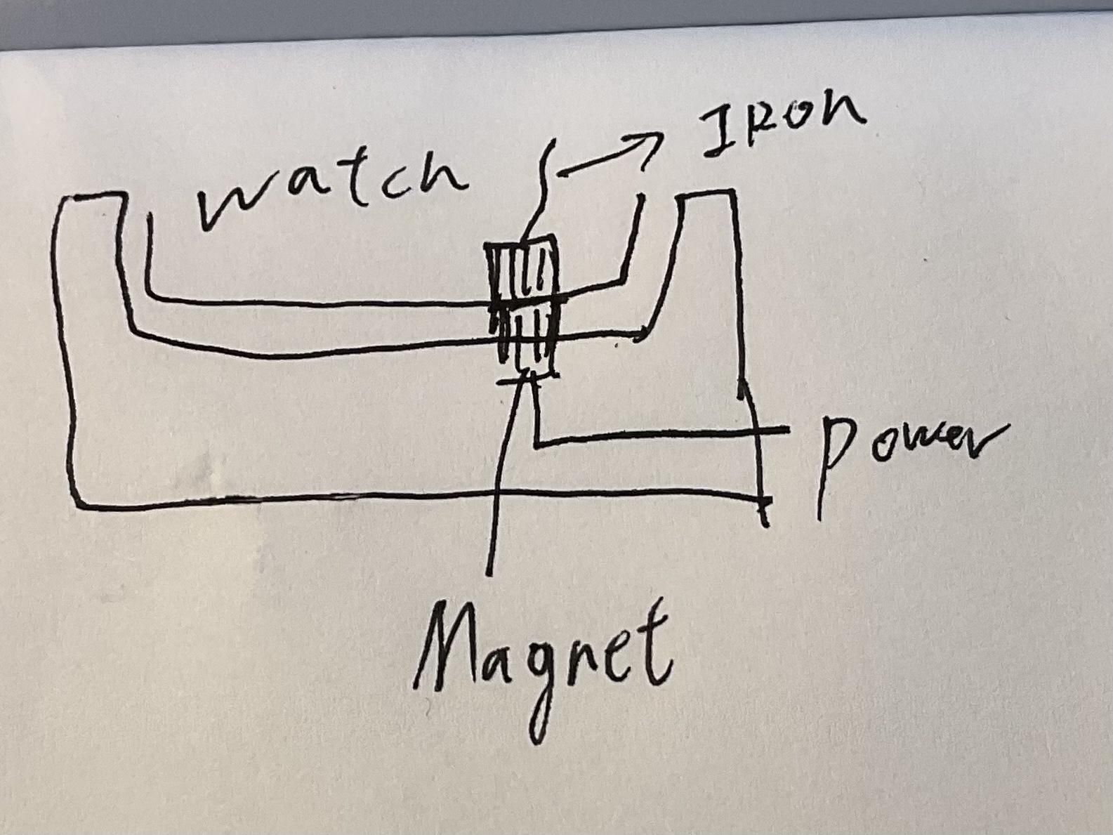 MutantW V2 - DIY ESP32-S3 Smartwatch That You Can Wear Daily : 7 Steps ...