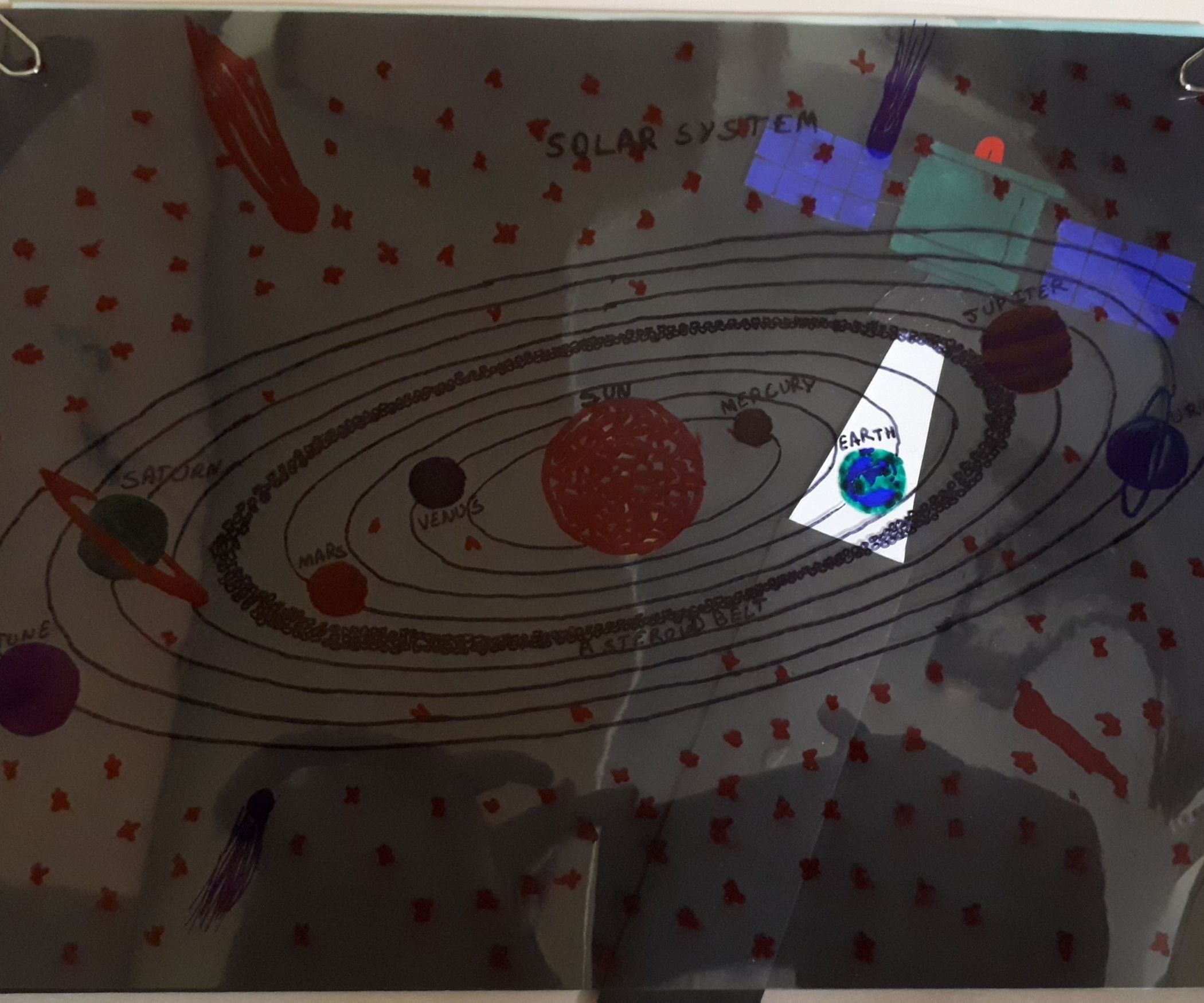 Explore Space With Satellite for Kids : 7 Steps - Instructables