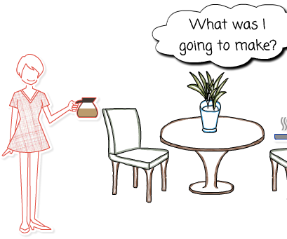 How to Learn the First 100 Digits of Pi : 6 Steps - Instructables