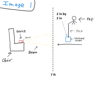 Car Collision Prevention System Using an Arduino and Ultrasonic Sensor : 5 Steps - Instructables