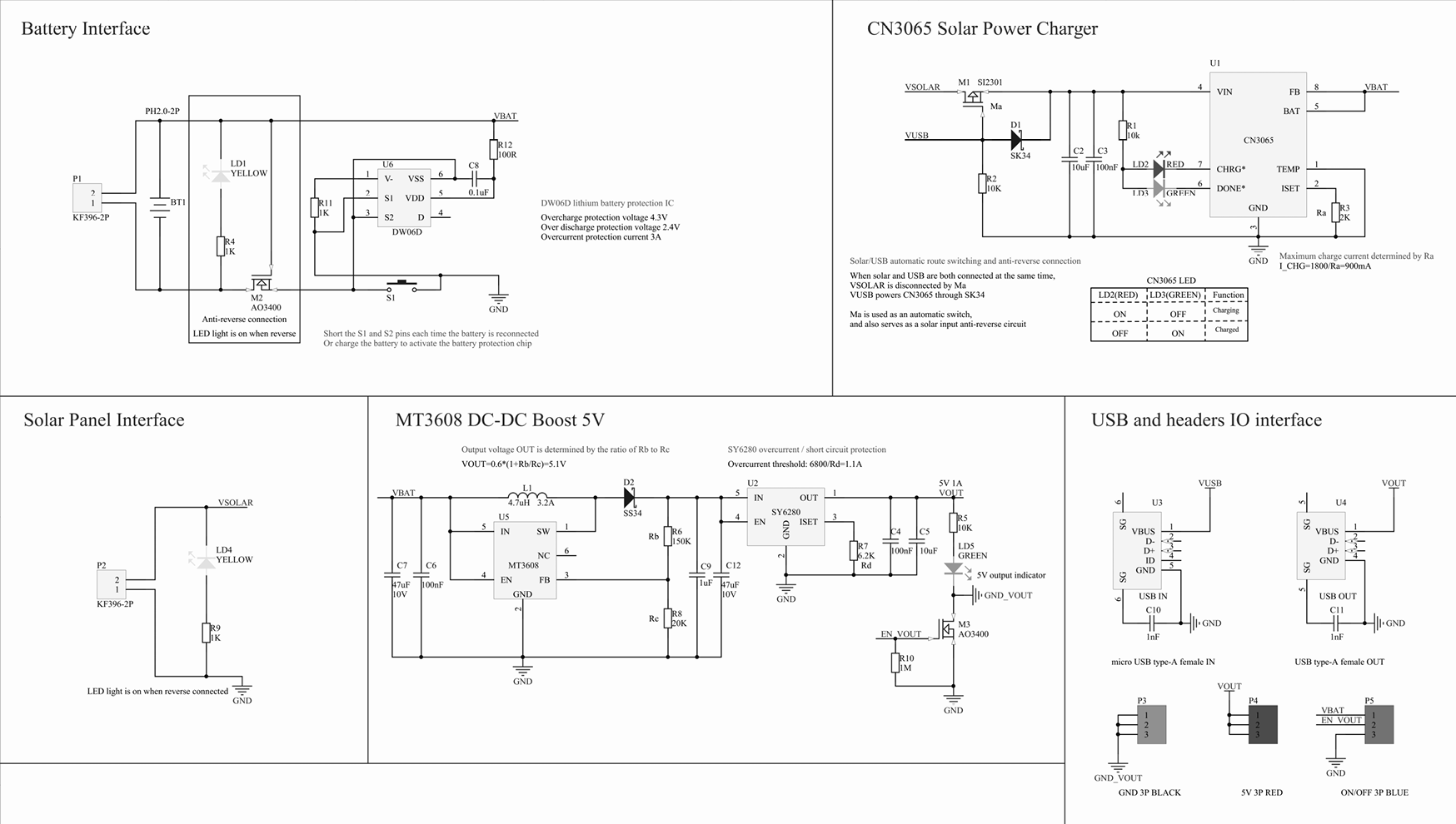 MPPT Solar LIPO Battery Charger : 13 Steps - Instructables