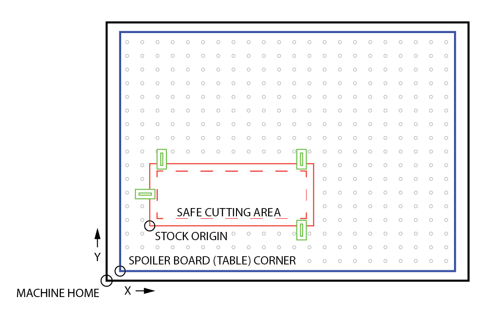 CNC Router Operation : 10 Steps - Instructables