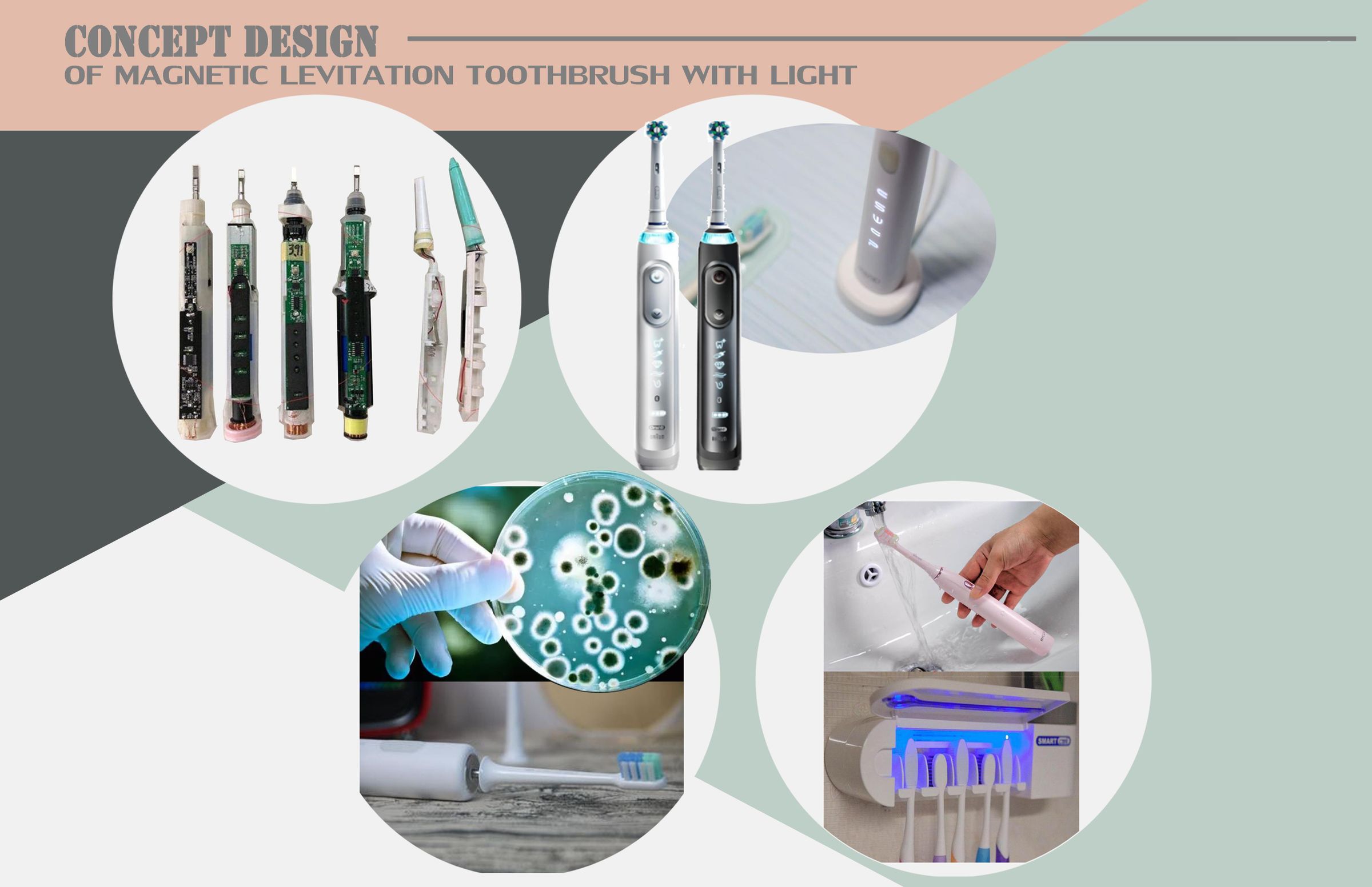 Magical Magnetic Levitation Toothbrush With Light : 7 Steps - Instructables
