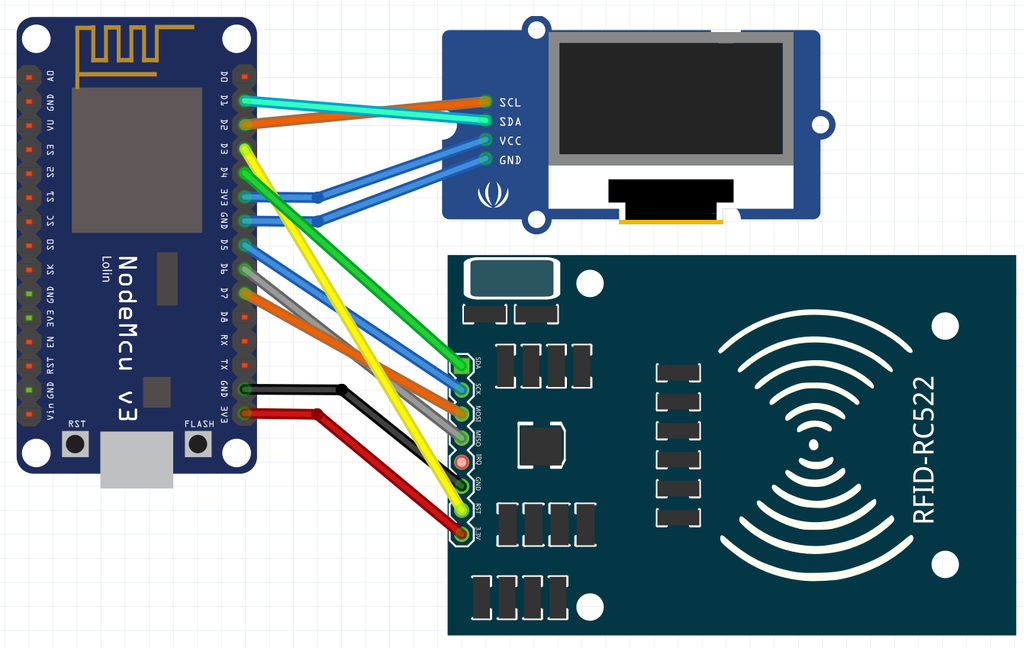 Iot Biometric Fingerprint Attendance System With Esp8266 56 Off 9741