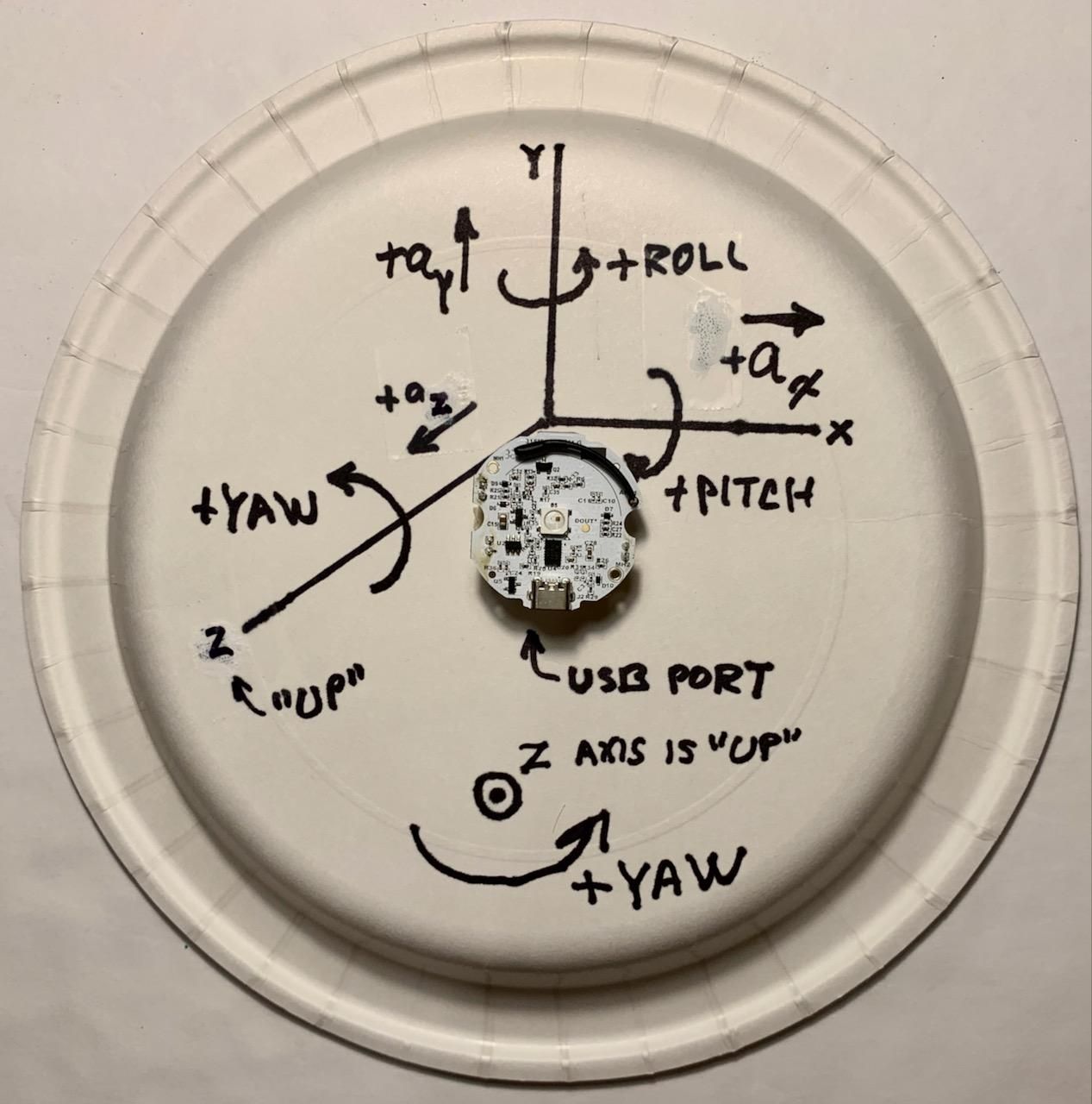 Physics Sensor Data Acquisition Tool Hacked From a Sphero Mini : 6 ...