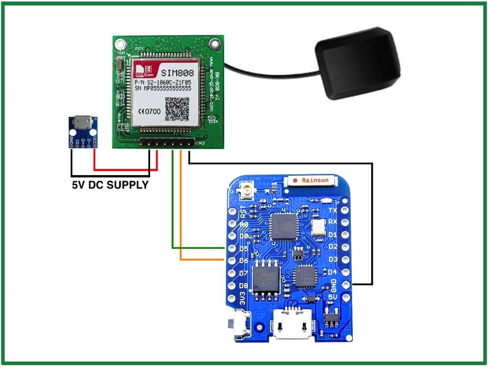 HackerBox 0048: SIMSAT: 7 Steps