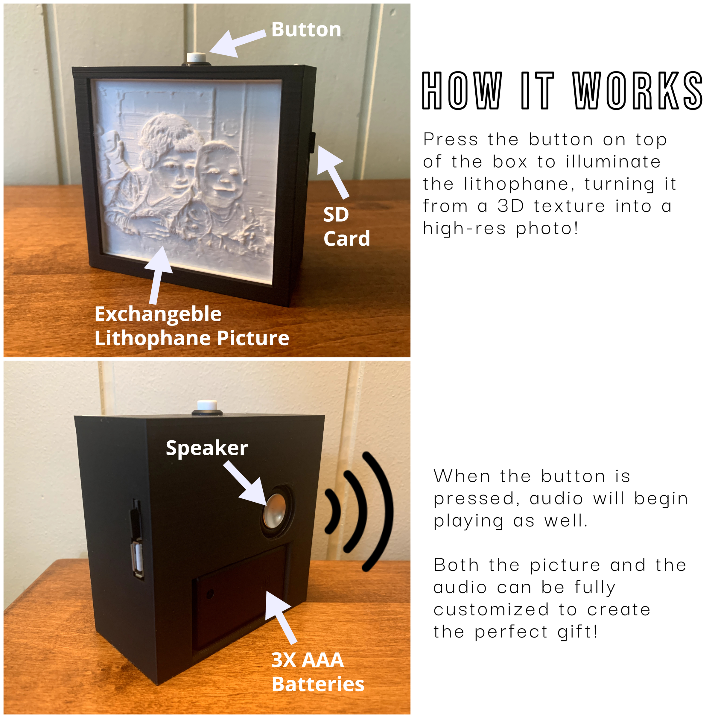 LithoBox | Customizable Gift Photo LED Music Box Lithophane | Customize ...