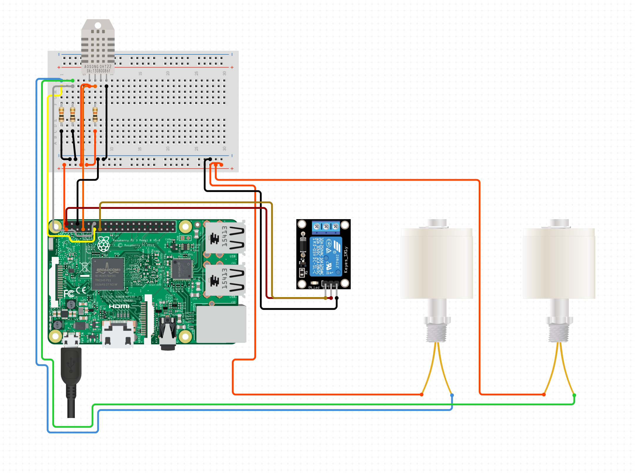 Automated Garden System Built on Raspberry Pi for Outdoors or Indoors ...