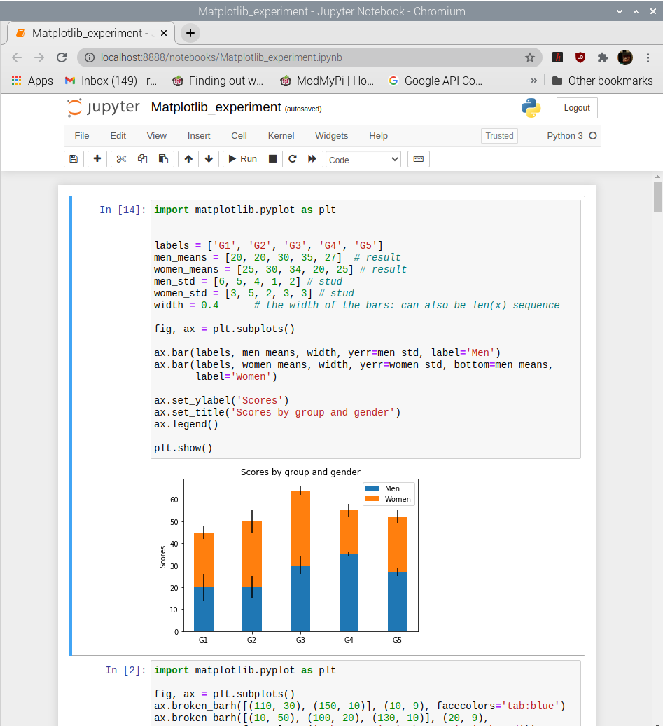 Jupyter Notebook on Raspberry Pi - Instructables