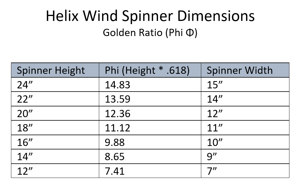 Helix Wind Spinner : 21 Steps (with Pictures) - Instructables