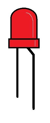 IDENTIFY THE ANODE/CATHODE of LED's - Instructables