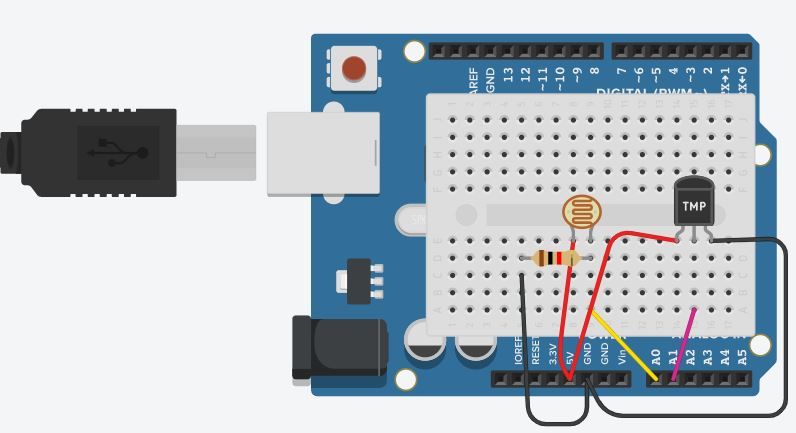 Arduino Datalogger : 8 Steps (with Pictures) - Instructables