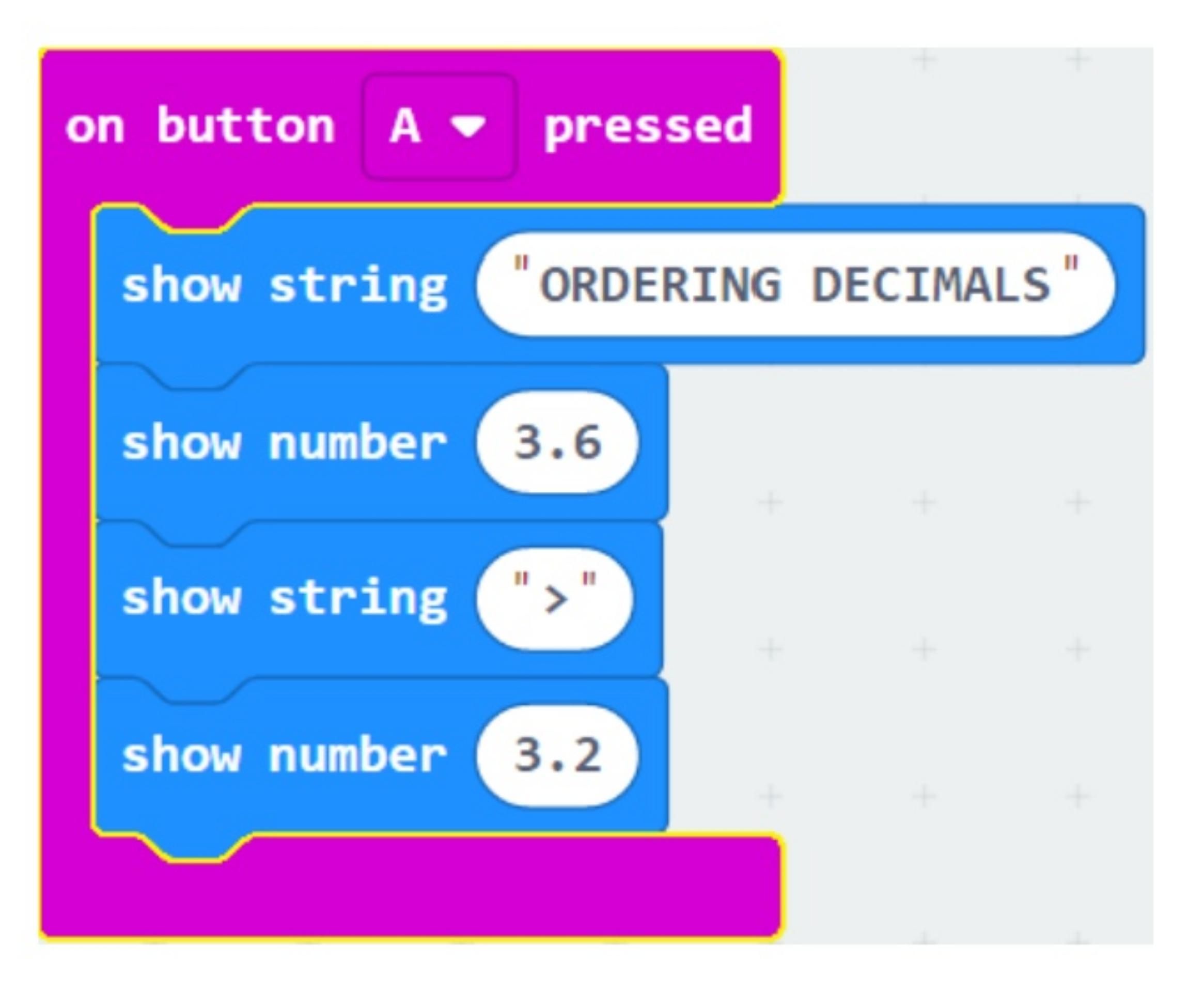 Ordering Decimal Numbers Using the Micro:bit As Instructional Material ...
