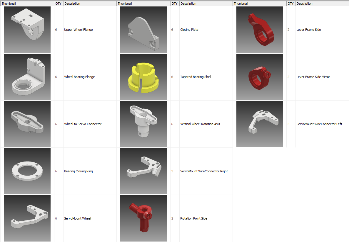 Spin Robot : 20 Steps - Instructables