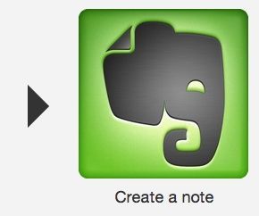Merge Gmail and Calendar Into Evernote : 3 Steps - Instructables