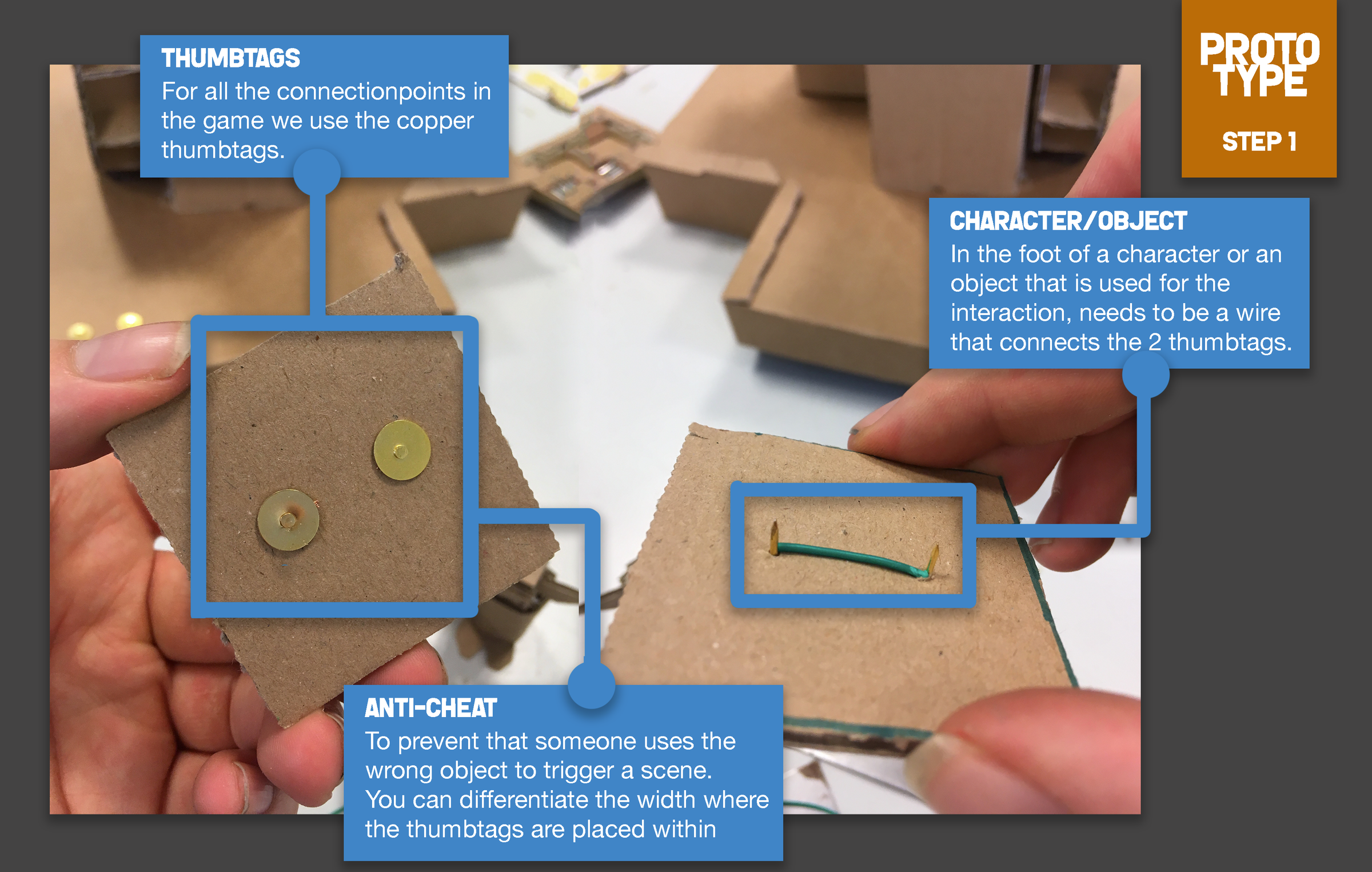 Interactive Cardboard Story [ULTRA EASY AND CHEAP] : 9 Steps ...