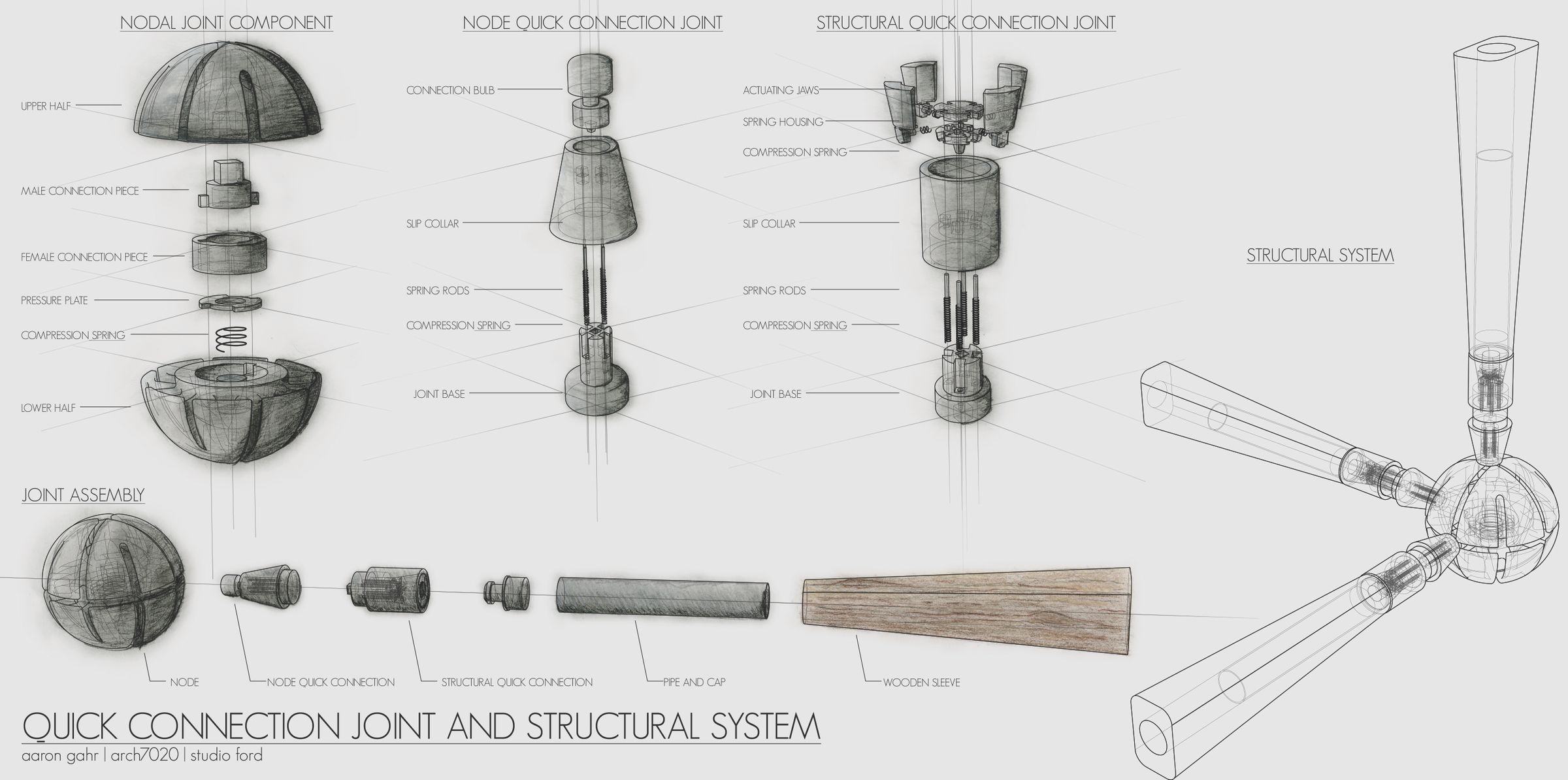 Structural Quick Connection Joint System Prototype - Instructables