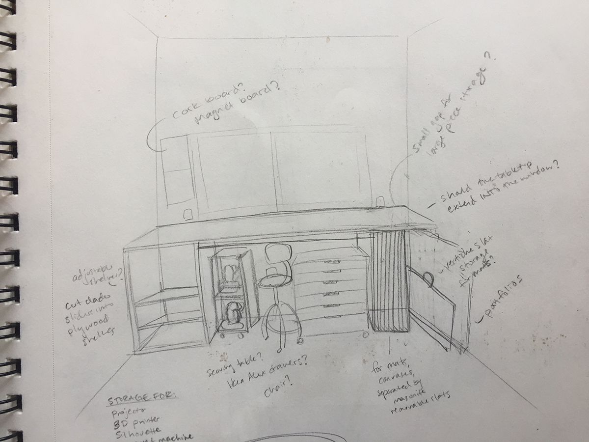 Building a Backyard Artist Studio : 12 Steps (with Pictures ...