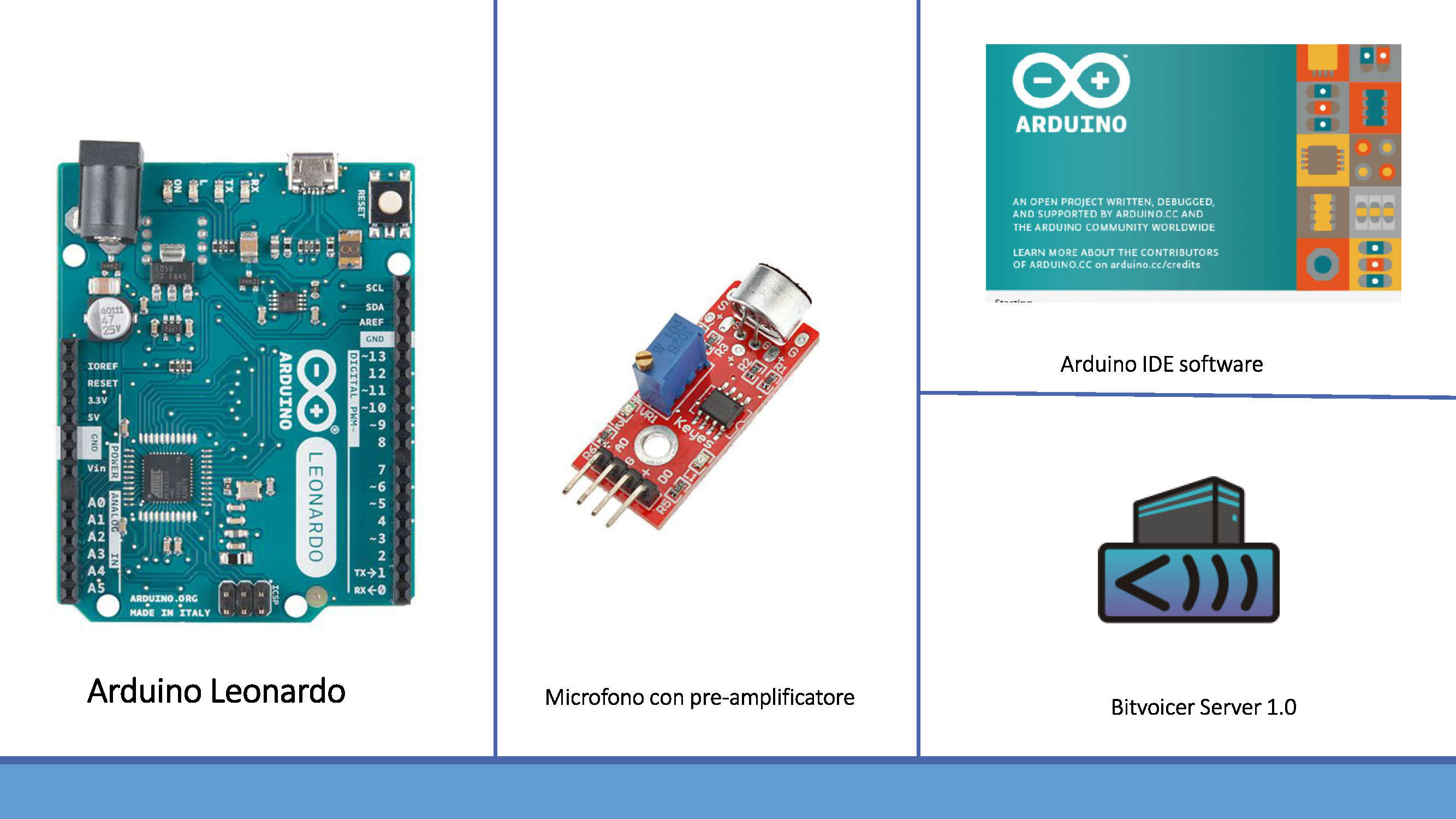Voice Assistant With Arduino : 3 Steps - Instructables