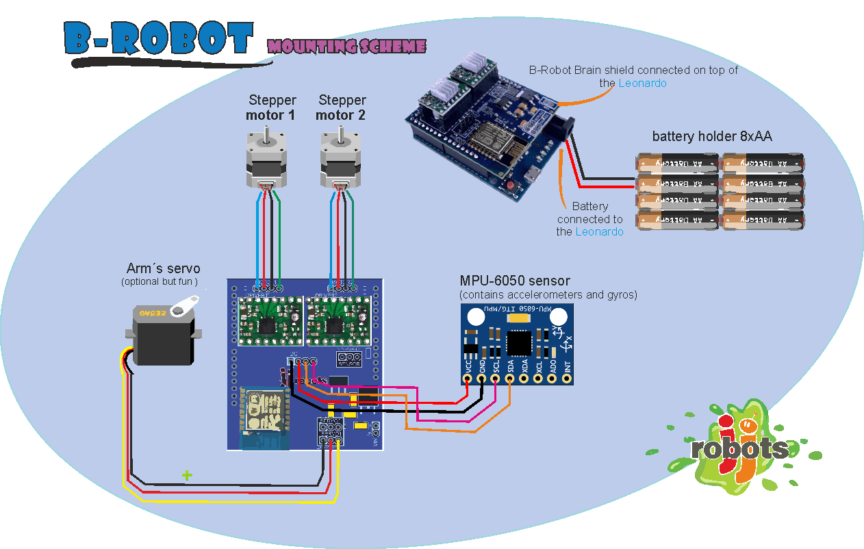 Creating a Remotely Controlled Arduino Self Balancing Robot: B-robot ...