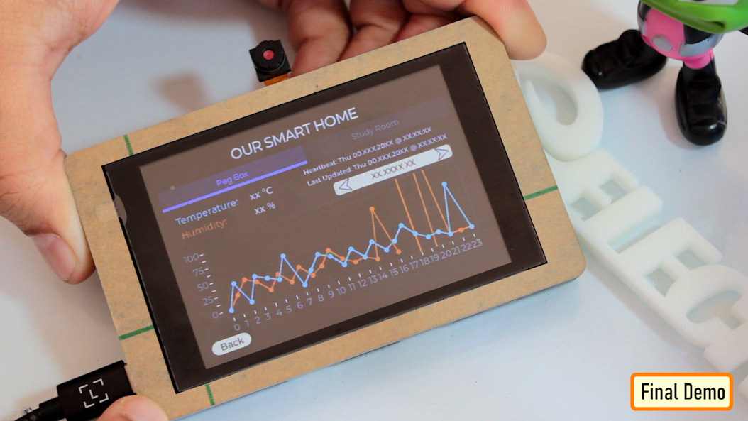 ESP Terminal With 3.5" SPI Capacitive Touch Display : 10 Steps ...