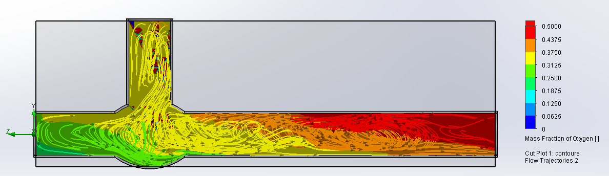 ME 470 Solidworks Flow Simulation : 7 Steps - Instructables