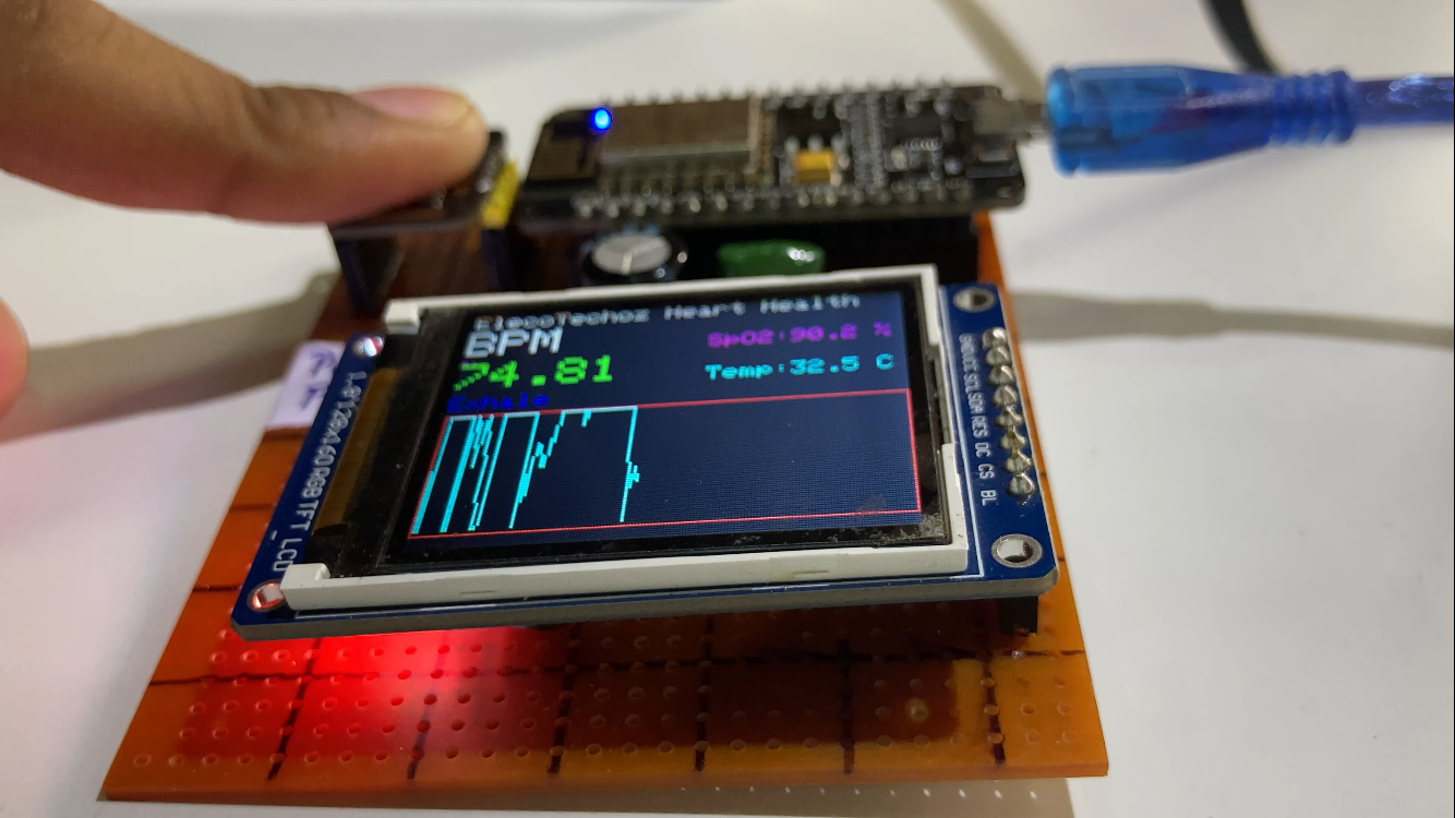 DIY MAX30102 Heart Health Monitor Using ESP8266 : 5 Steps - Instructables