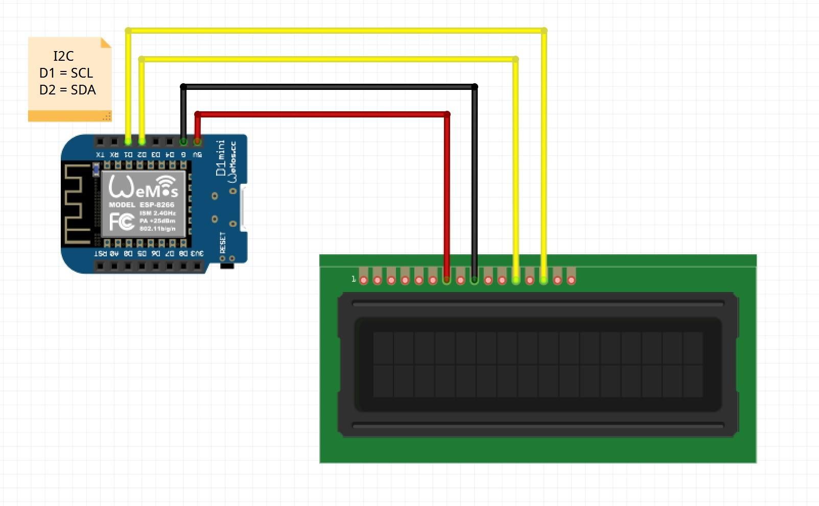 Bitcoin Ticker - Instructables