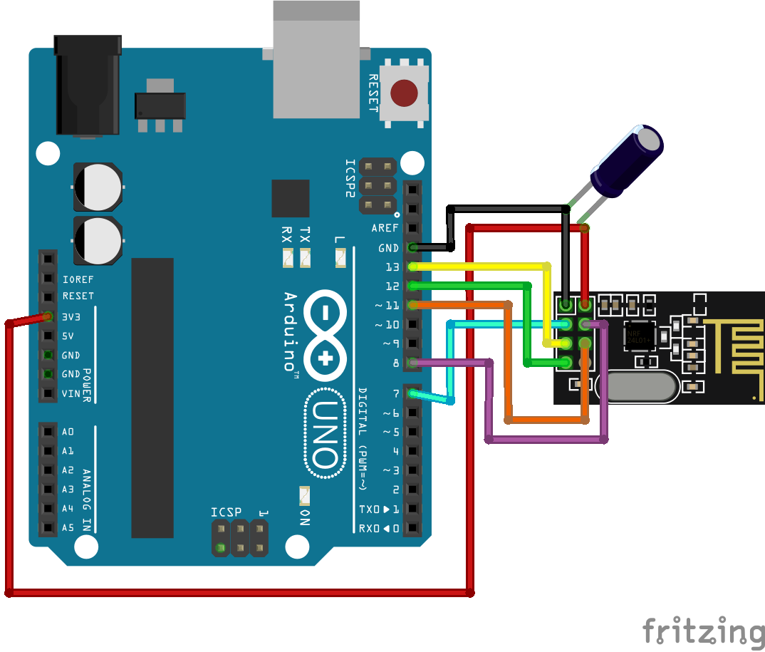 Arduino Radio Controlled Robot : 7 Steps - Instructables
