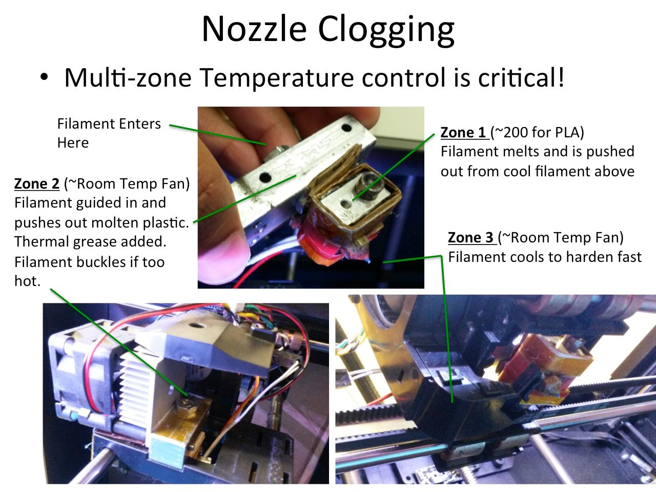 3D Printer Basics and Troubleshooting: FDM Printers : 5 Steps ...