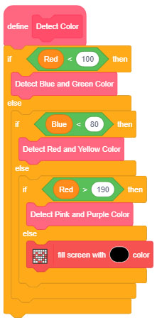 Color Detecting Robot Using Smartphone and Evive (Arduino Based ...