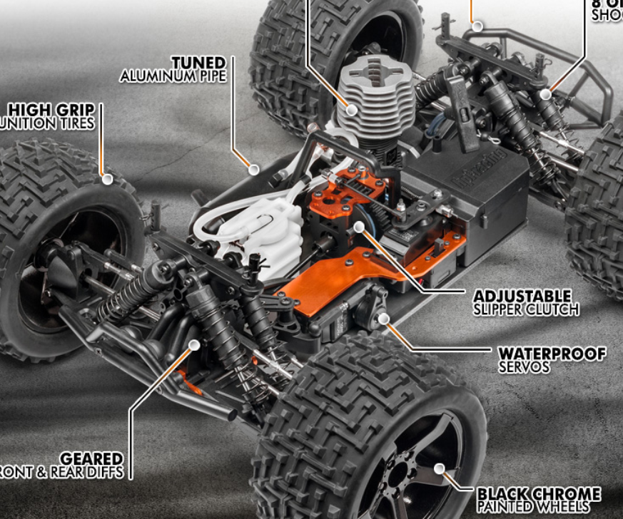How to Use a Nitro Rc Car - Instructables