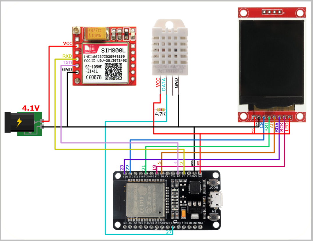 IOT With Cellular Network With ESP32 : 23 Steps - Instructables