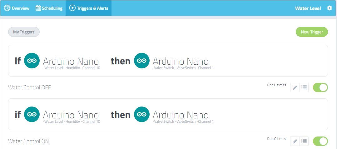 IoT Water Control and Monitor Using NodeMCU & Cayenne : 4 Steps - Instructables