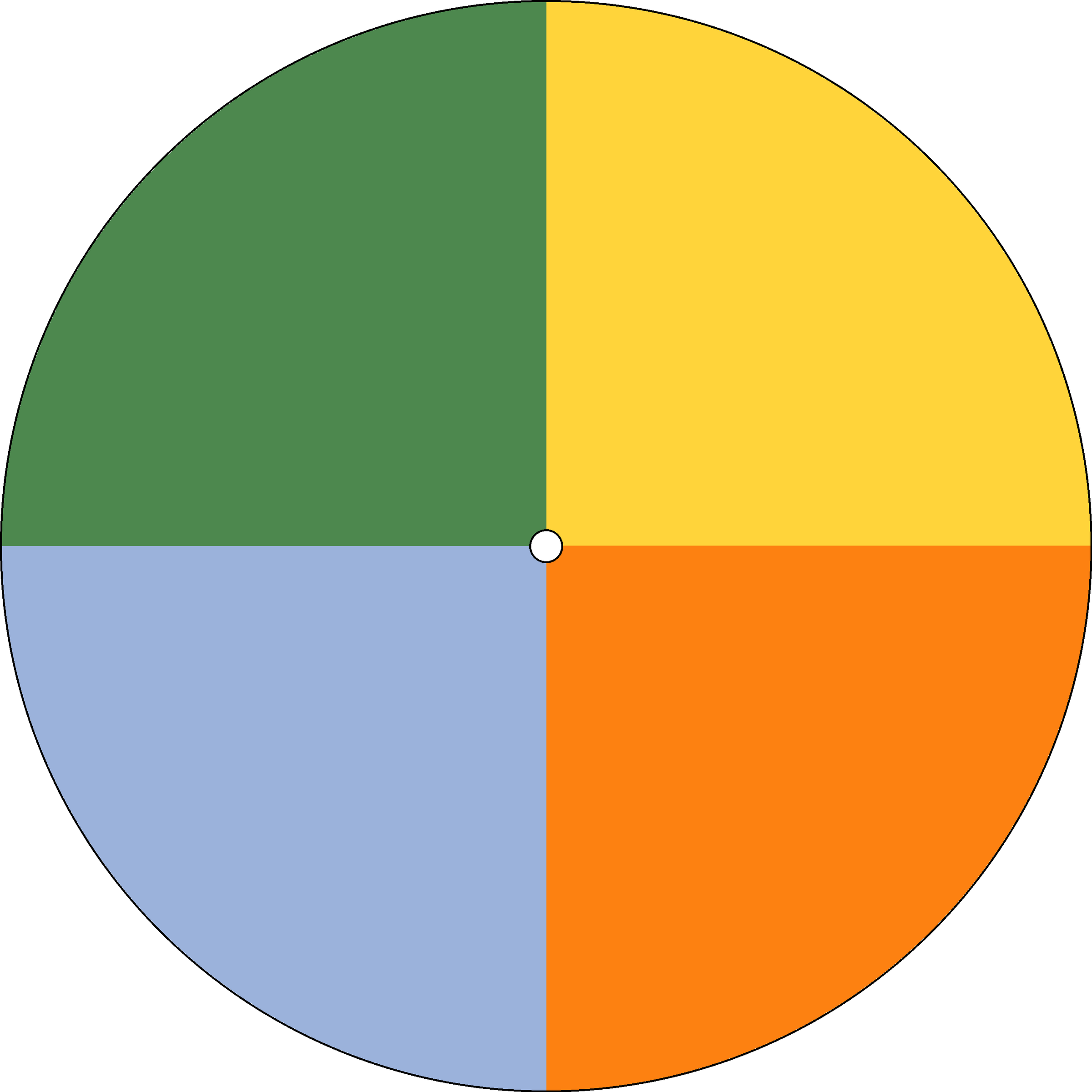 Radial Gradient Image Generator : 12 Steps - Instructables