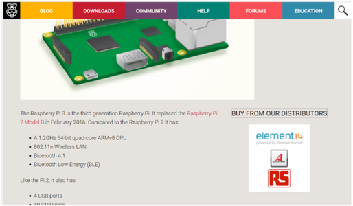Setting Up Your Raspberry Pi : 12 Steps (with Pictures) - Instructables