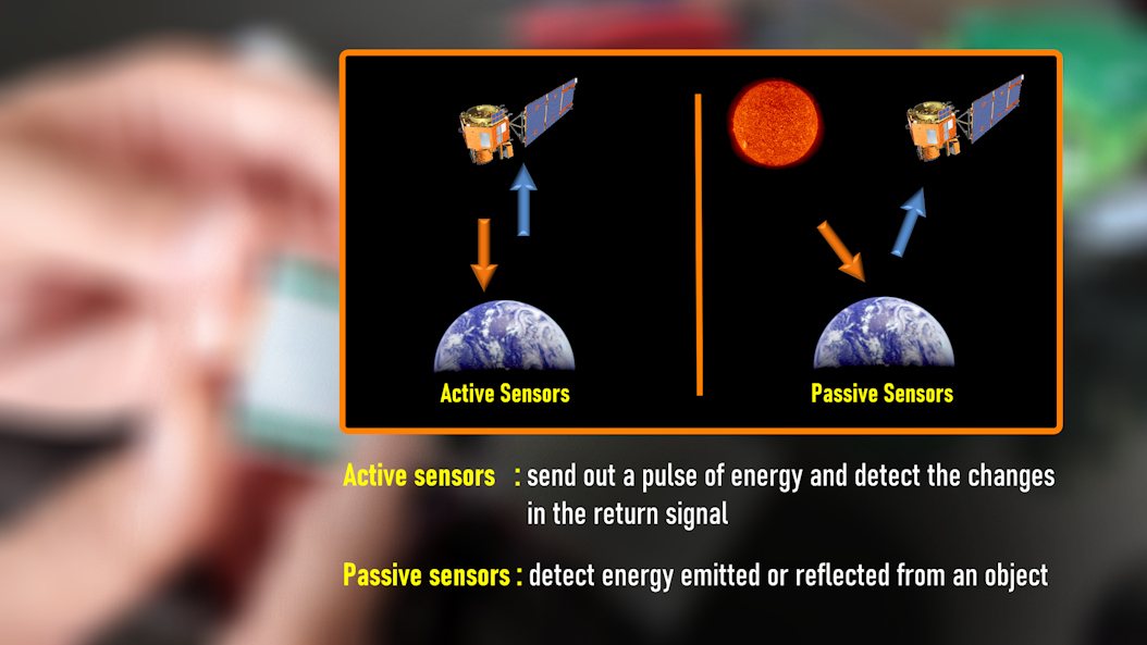 All About RCWL-0516 Microwave Radar Motion Sensor : 15 Steps ...