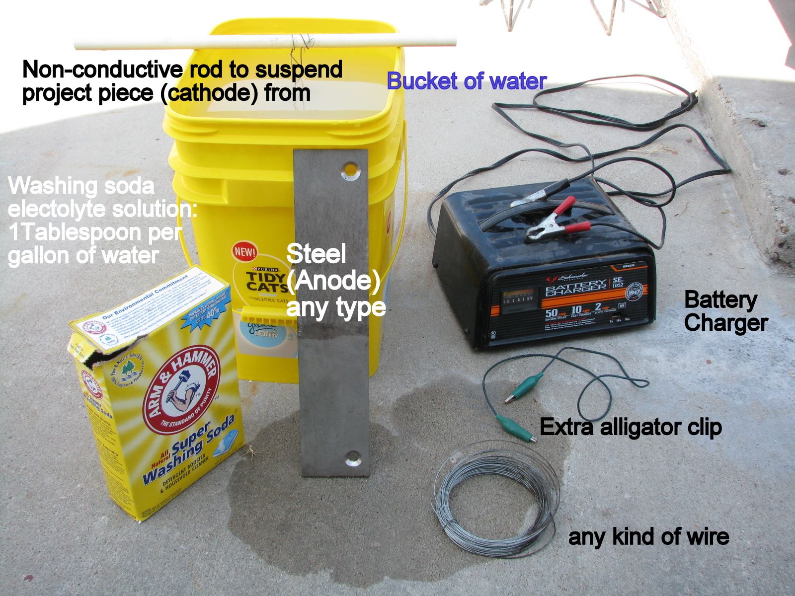 Rusty Junk to Useful Stuff EASY With Chemistry! : 6 Steps (with ...