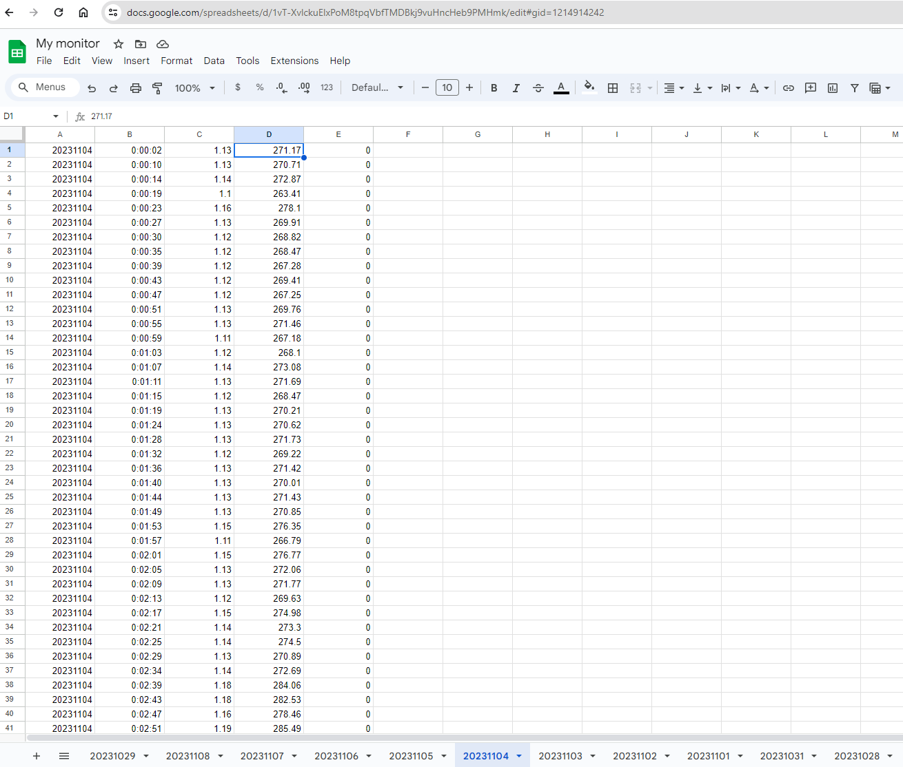 AC Current Monitor With Arduino ESP8266 & Google Spreadsheet : 5 Steps ...