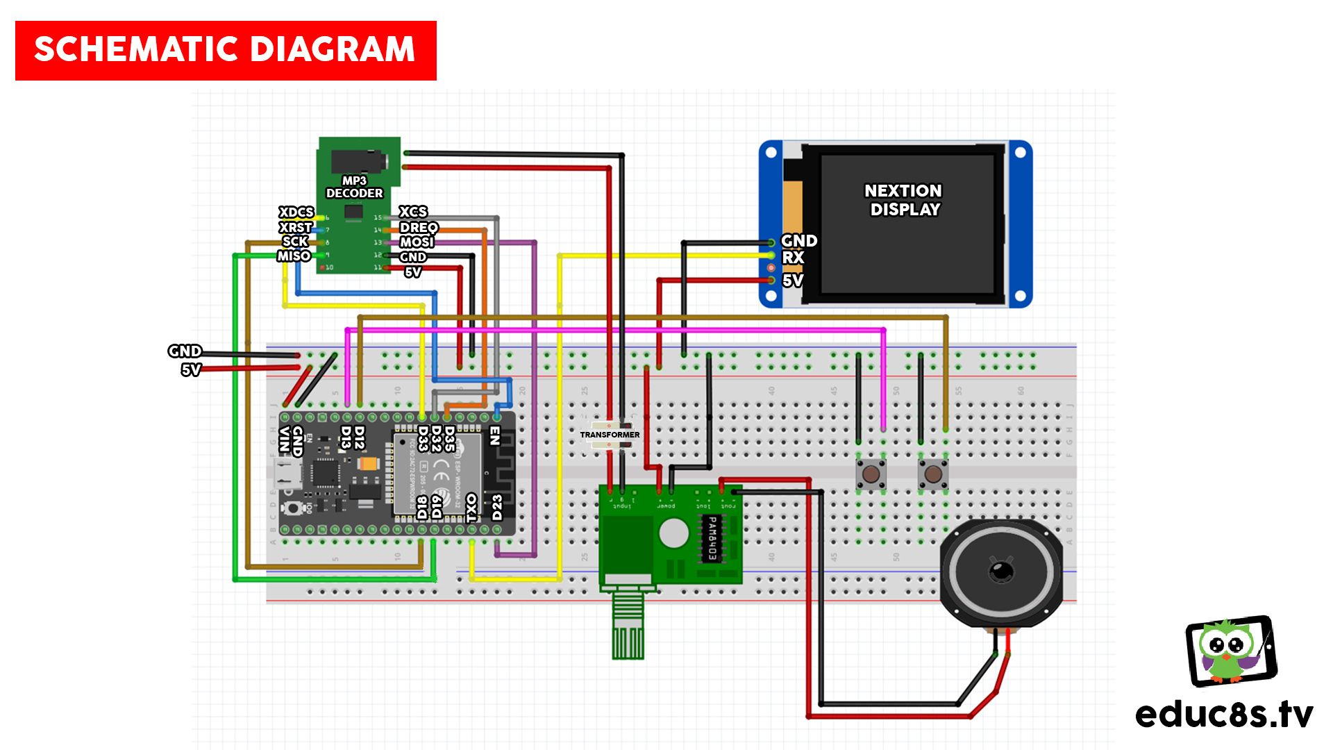 Internet Radio Using an ESP32 : 7 Steps (with Pictures) - Instructables