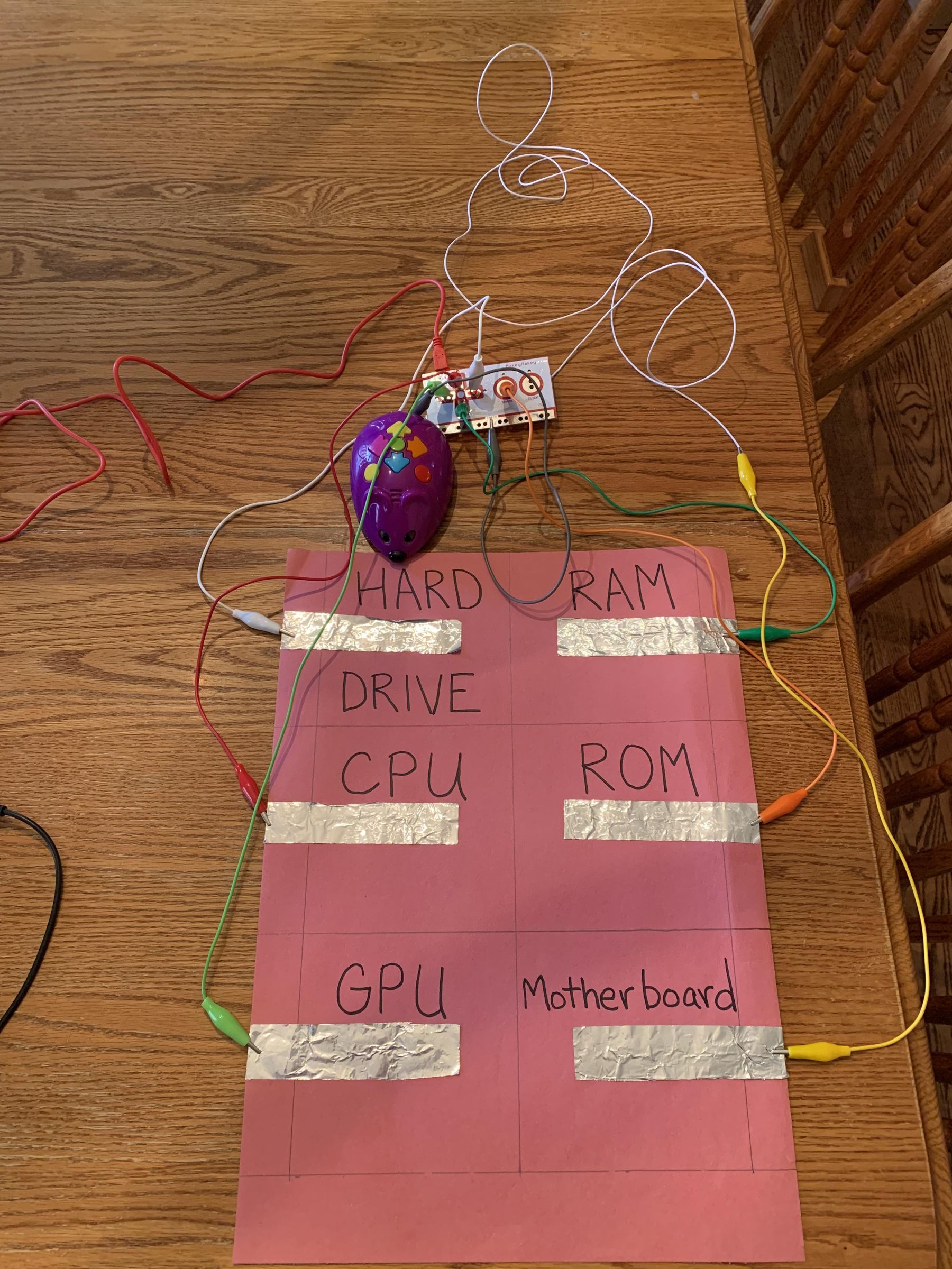 Makey Makey, Scratch, and Code & Go Mouse : 8 Steps - Instructables