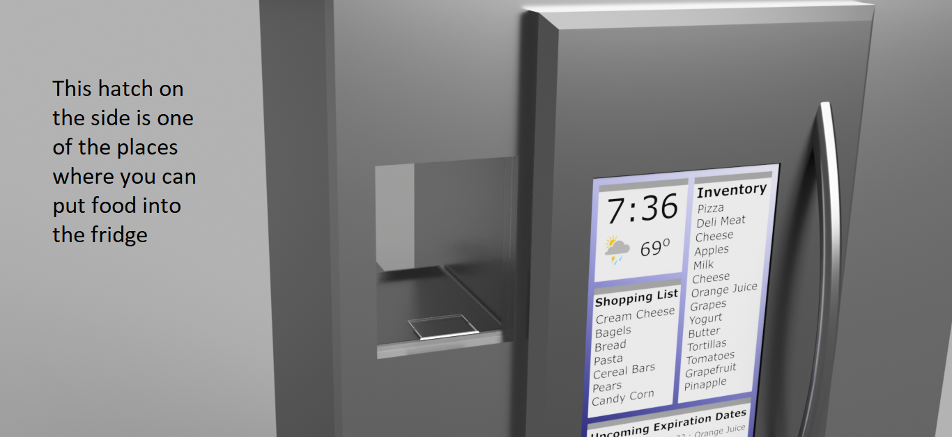 Robotic Smart Fridge - Instructables