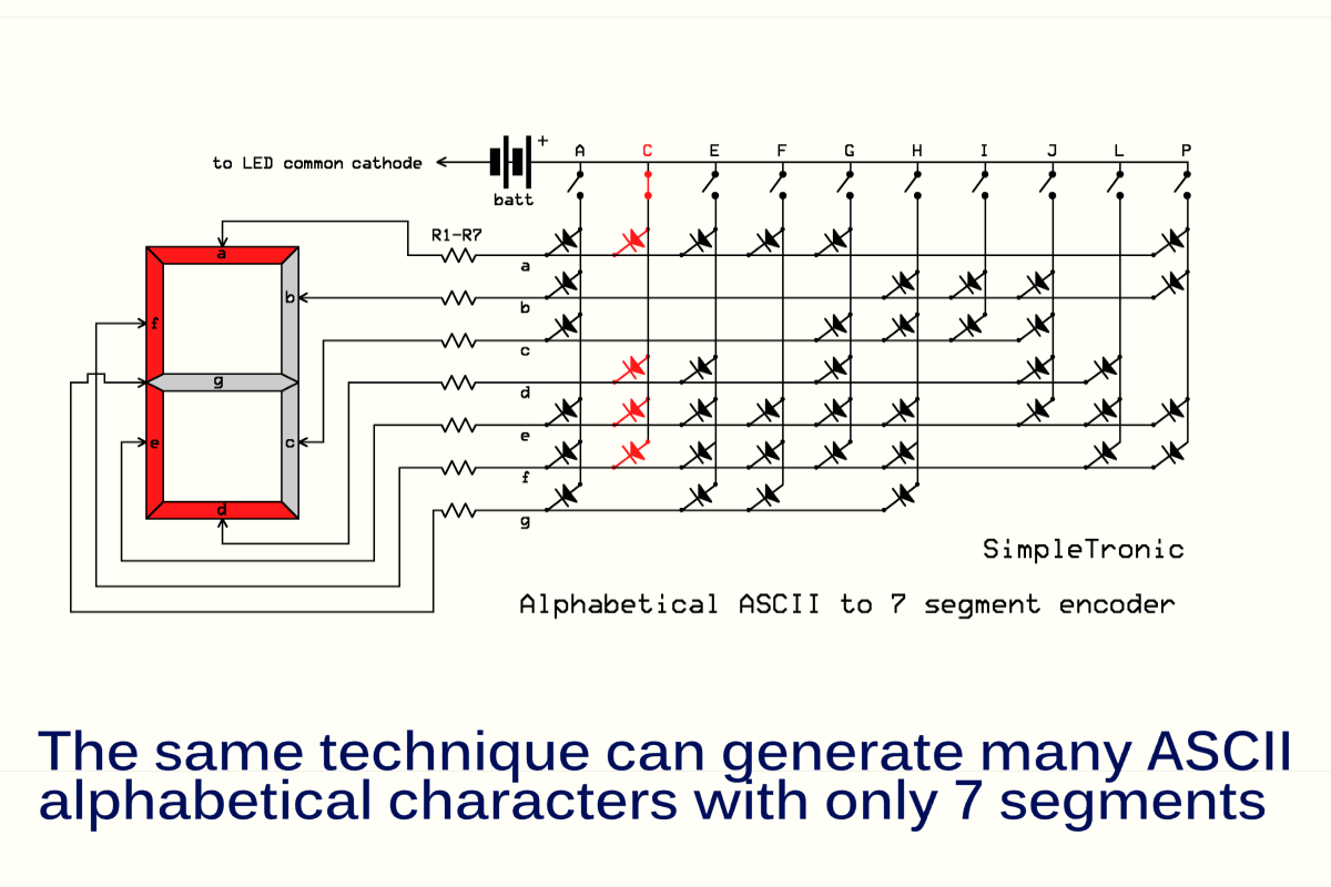 7 Segment Display Encoder (with Diodes) : 5 Steps - Instructables