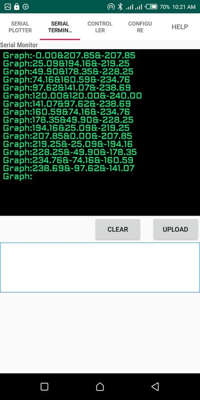 Plotting Real Time Graph On Android From Arduino Through Hc 05 Trybotics 1580