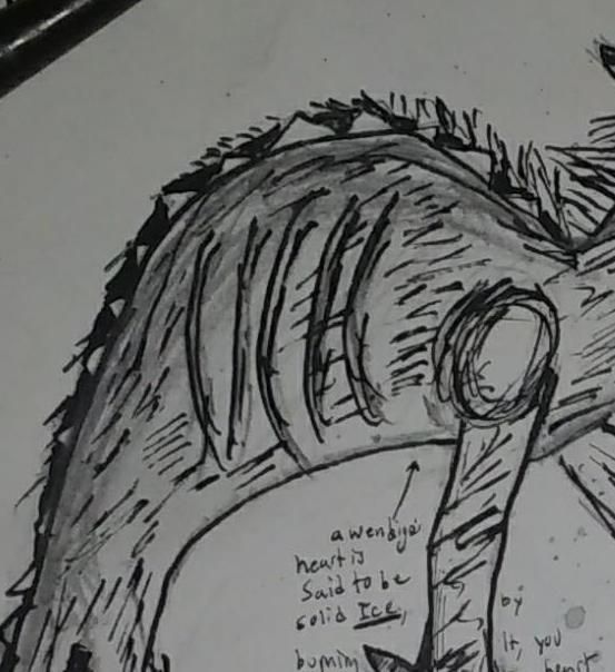 Anasazi Symbols Wendigo
