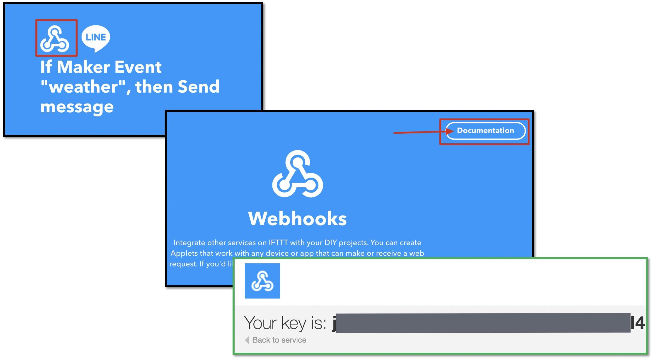 So Easy Micropython - Ifttt, Iot Cloud Platform : 4 Steps - Instructables