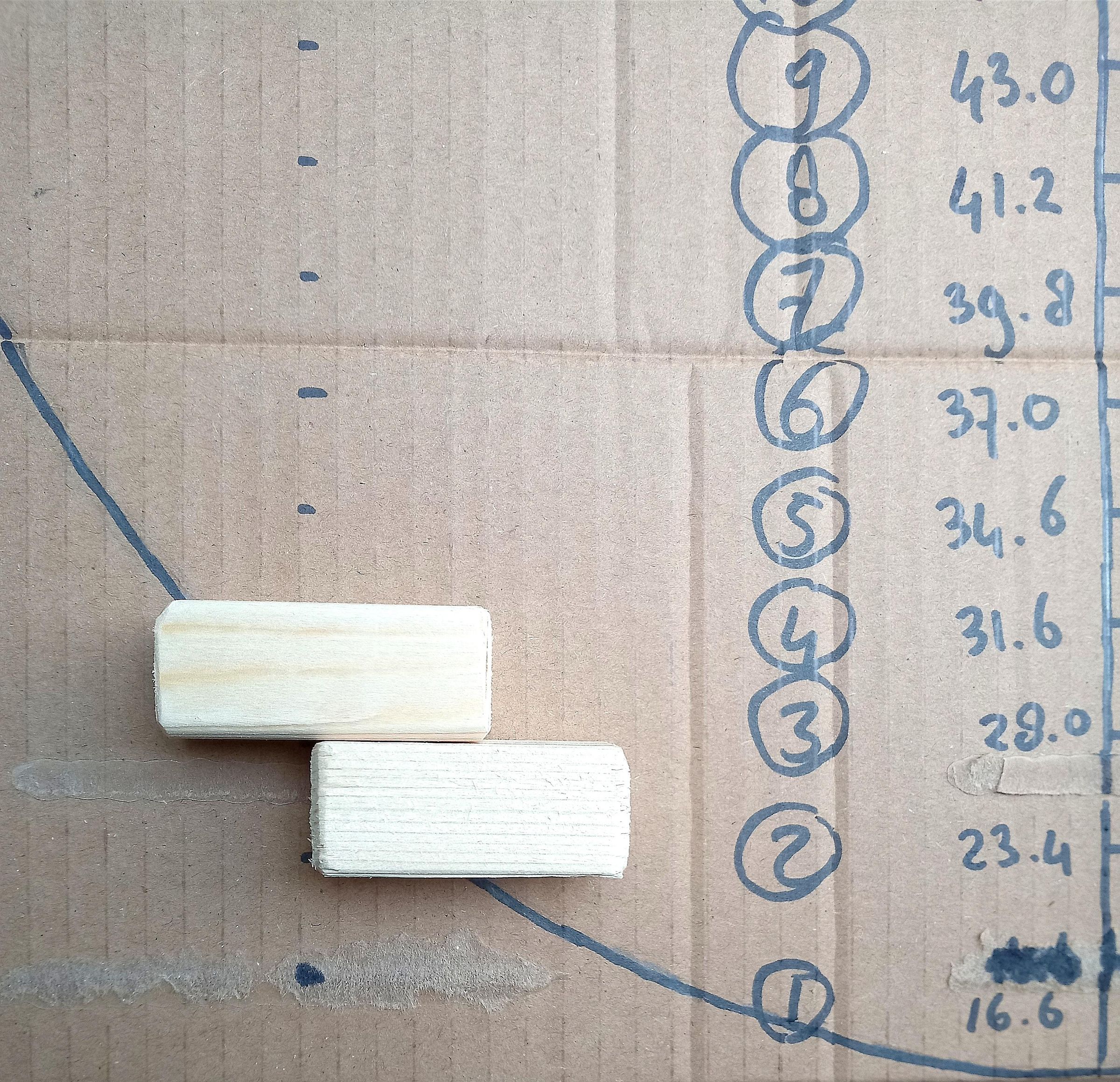 Large Egg Made From a Single 2x4 : 24 Steps (with Pictures) - Instructables