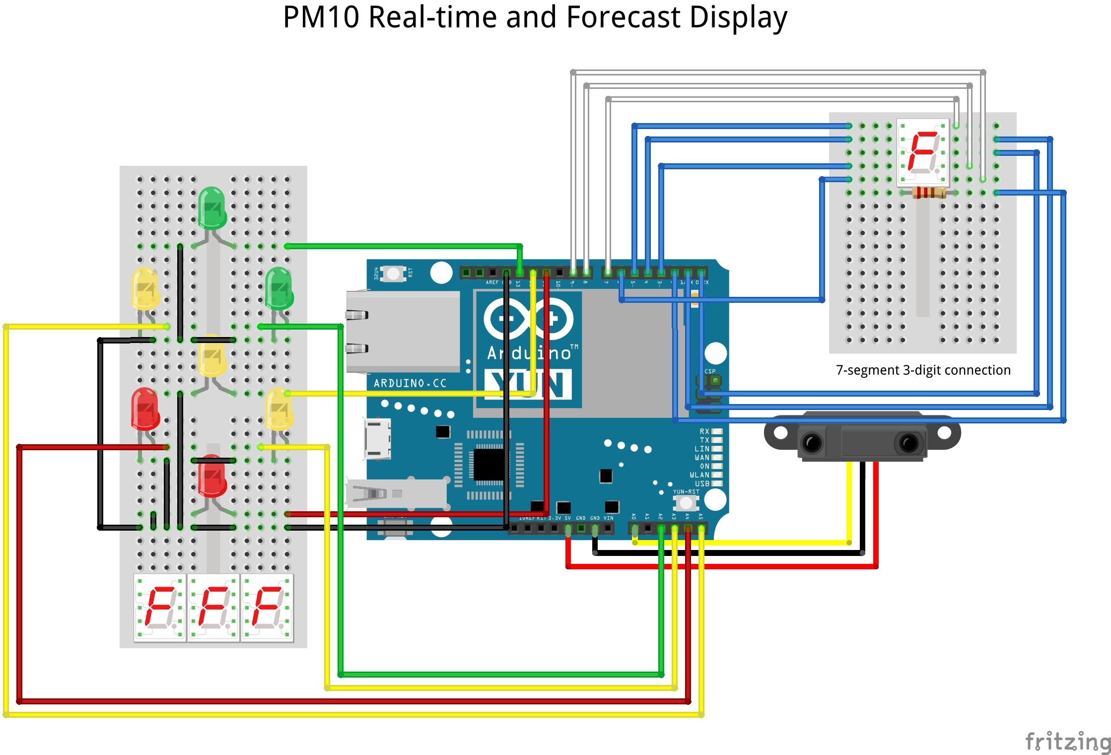PM10 Real-time and Forecast Display : 4 Steps (with Pictures ...